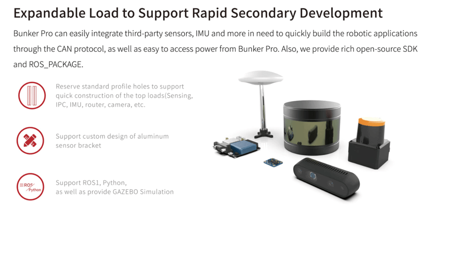 AgileX Bunker Pro - Research